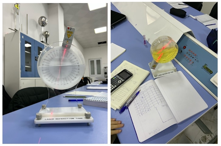 水和油的折射率:实验室解释| SchoolWorkHelper